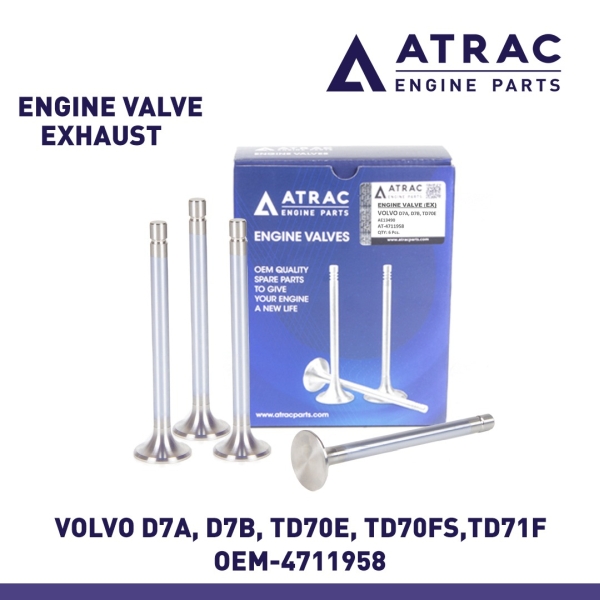 Engine Spare Parts Manufacturer & Supplier, India